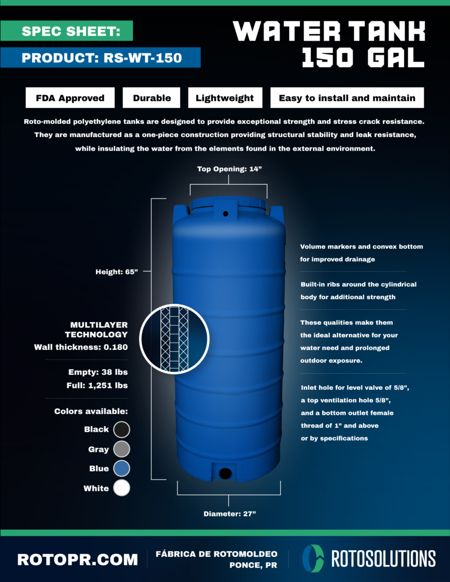 Water Tanks - ROTO Solutions