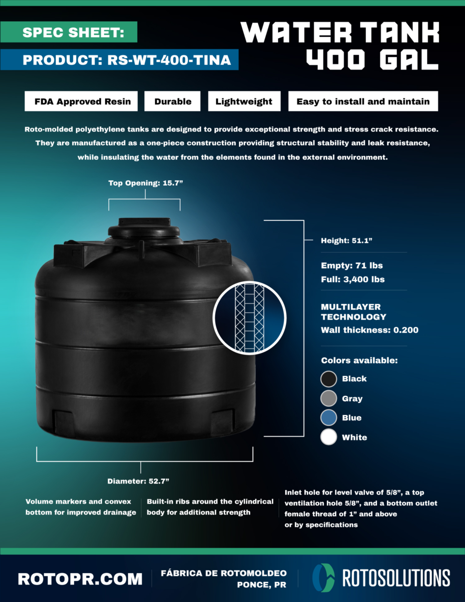 Water Tanks - ROTO Solutions