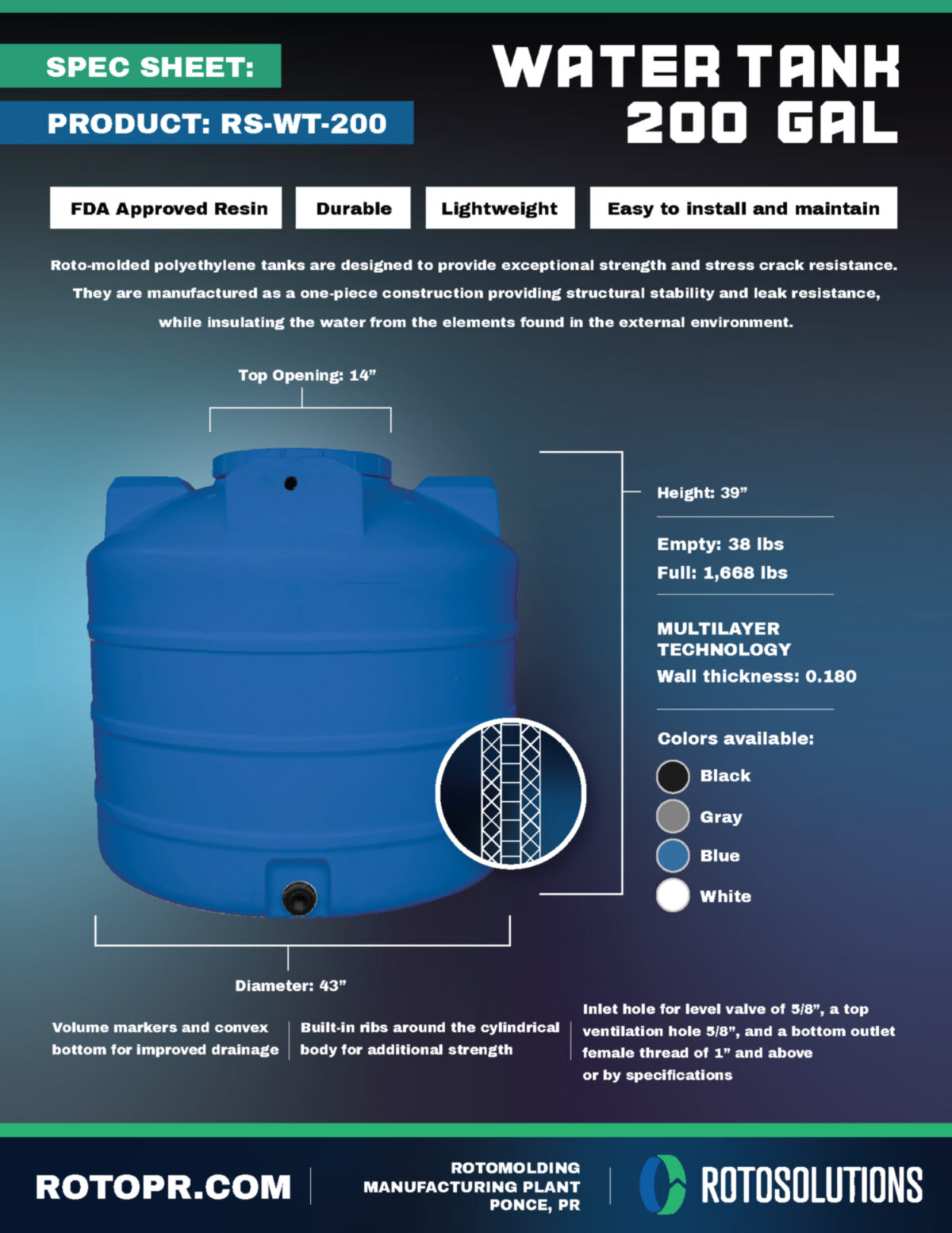 Water Tanks - ROTO Solutions
