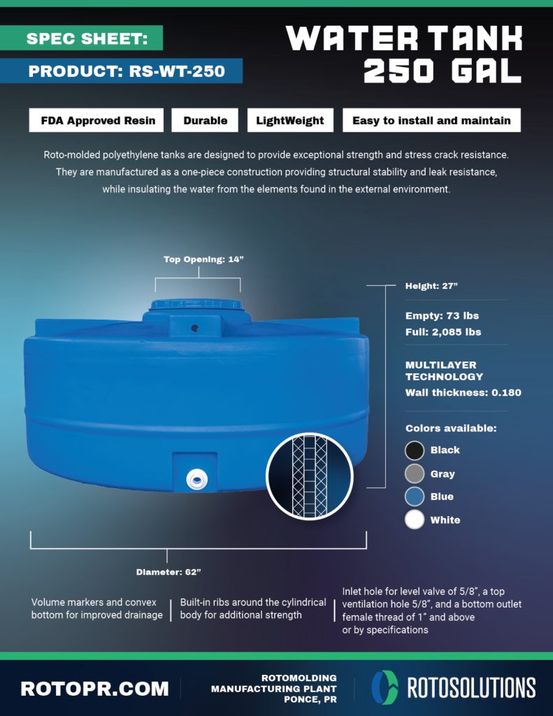 Water Tanks - ROTO Solutions