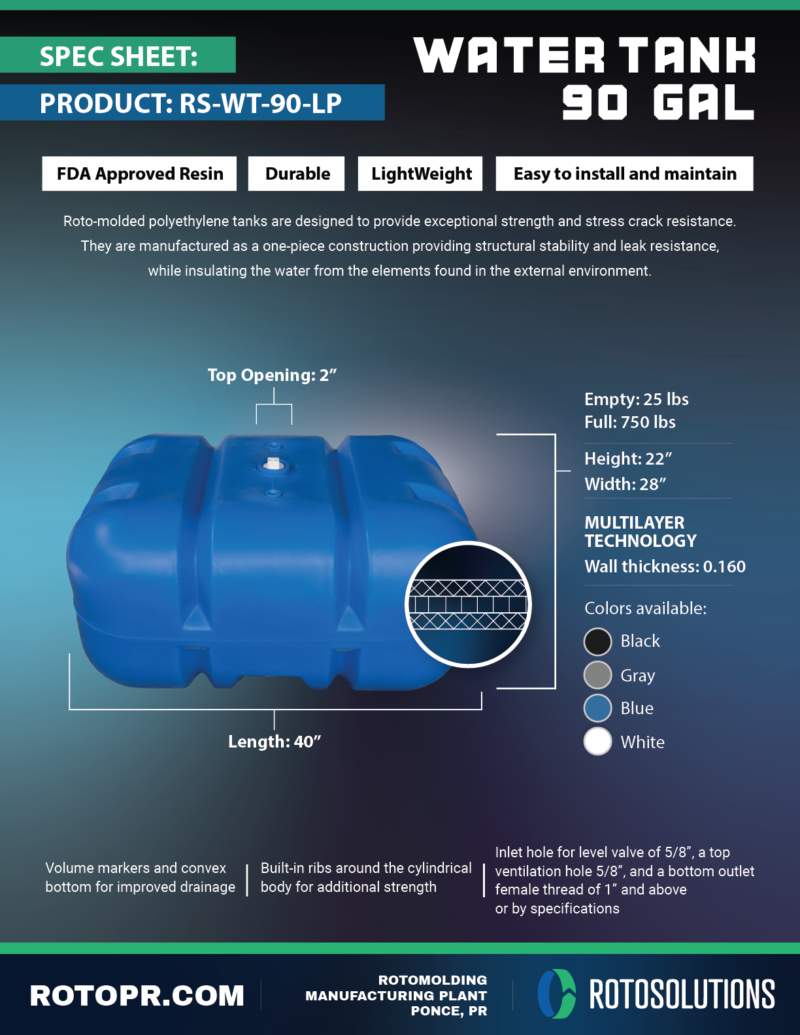 Water Tanks - ROTO Solutions